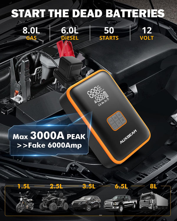 2025 AJ3000 High-Capacity Battery Jump Starter with Air Compressor