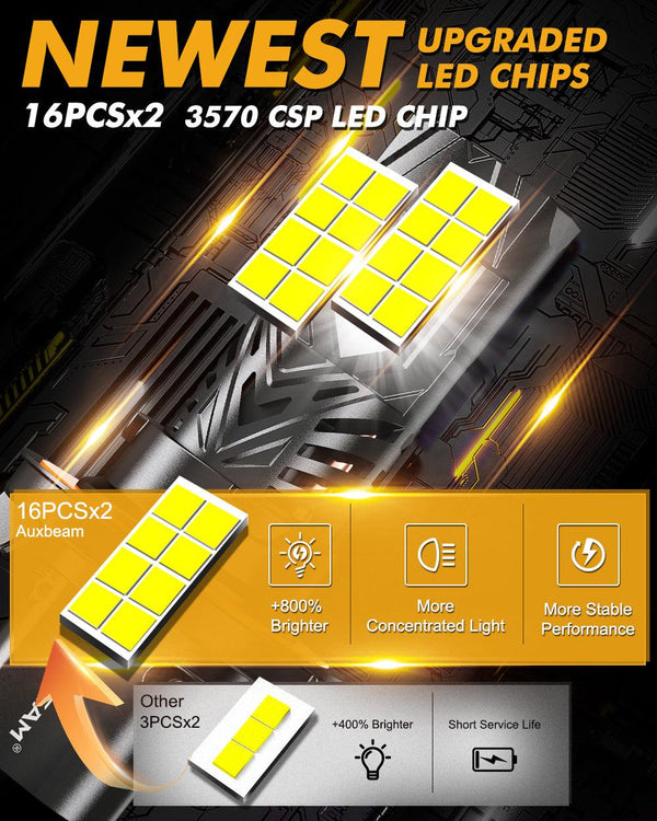 Auxbeam® H13/9008 LED Headlight Bulb|Ultra-High Brightness LED ...