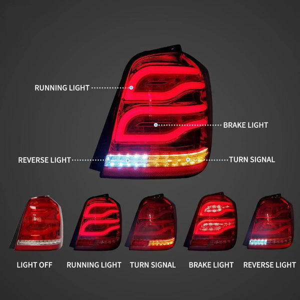 2001 2002 2003 2004 2005 2006 2007 Toyota Highlander 1th Gen (XU20) LED ...