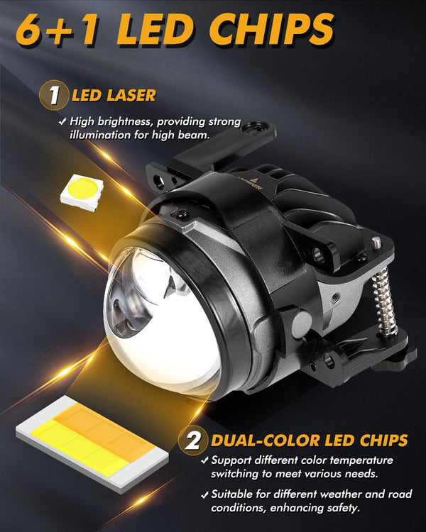 🆕3 Inch 104W Bi-LED Projector Lens Fog Light 3-Colors Switchback Hyper