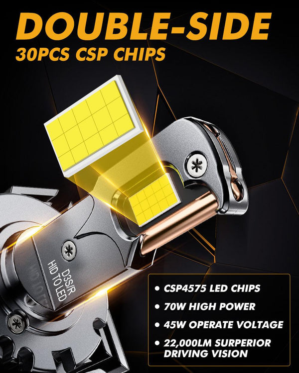 Auxbeam® D3 D3S D3R LED Headlight Bulb | Super Bright D-PRO Series HID ...