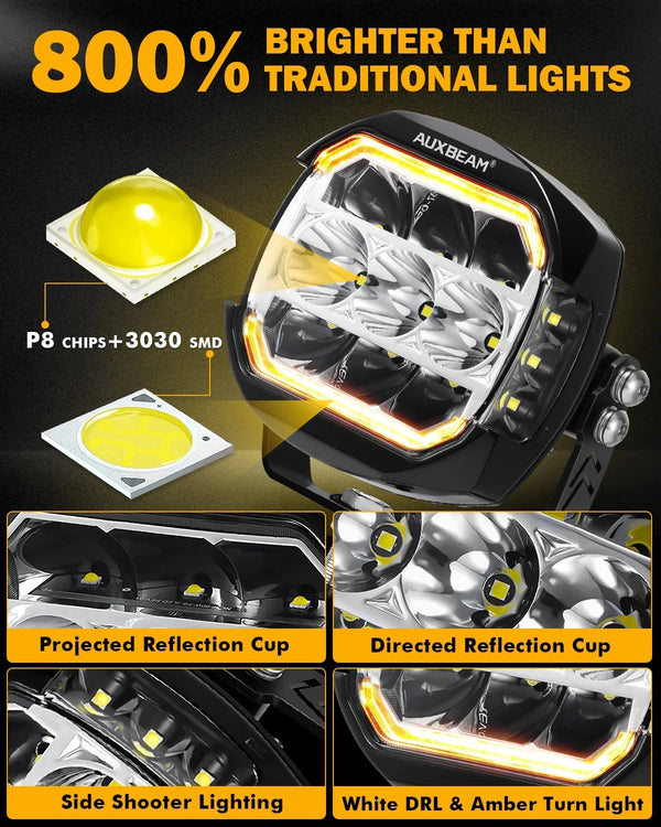 X-PRO Series | 5 Inch 174W LED Side Shooter Pod Lights with White DRL&