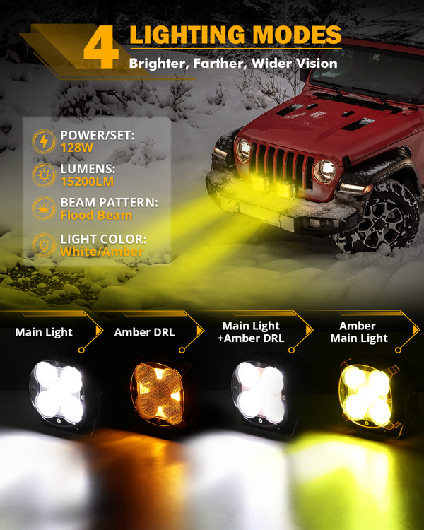 Auxbeam®XP-ULTRA Series 4.5 Inch Flood Beam LED Pod Lights Off Road ...