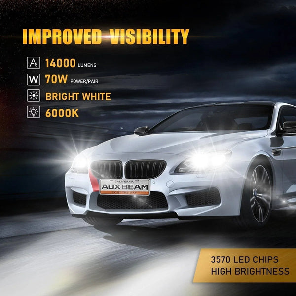 2000 01 02 03 04 05 06 Mercedes-Benz S500 LED Headlight Bulbs Replacement