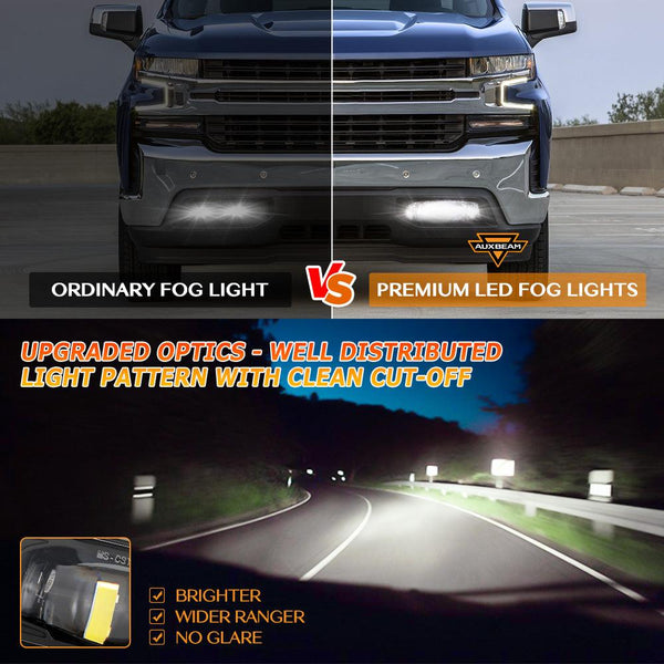 (2pcs/set) 60W DOT Approved LED Fog Lights fit for Chevrolet Silverado